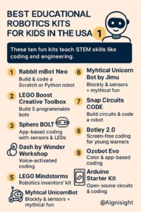 Best Educational Robotics Kits for Kids in the USA (2025) - Robot Builders